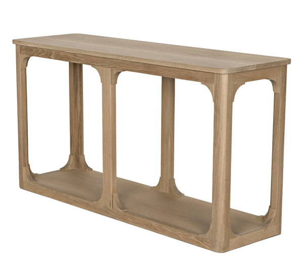 Gismo Console - Scenario Home